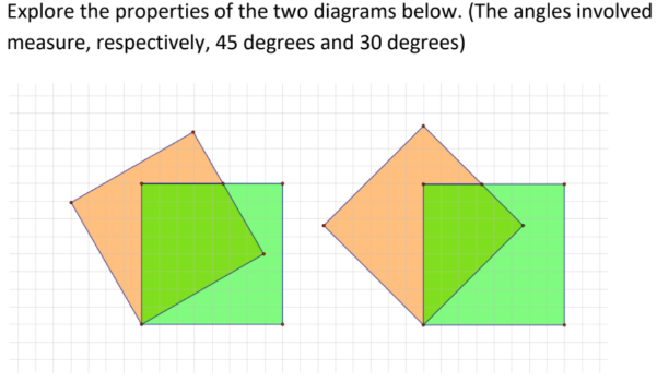 Solved Find the area of the overlapping region. Explain how | Chegg.com
