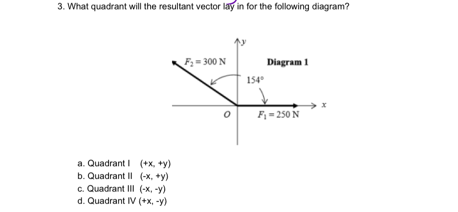 Solved 3. What quadrant will the resultant vector lay in for | Chegg.com