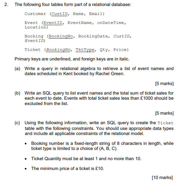 Solved 2. The following four tables form part of a | Chegg.com