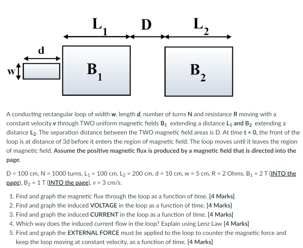 Solved L D L2 W В. 1 B2 A conducting rectangular loop of | Chegg.com