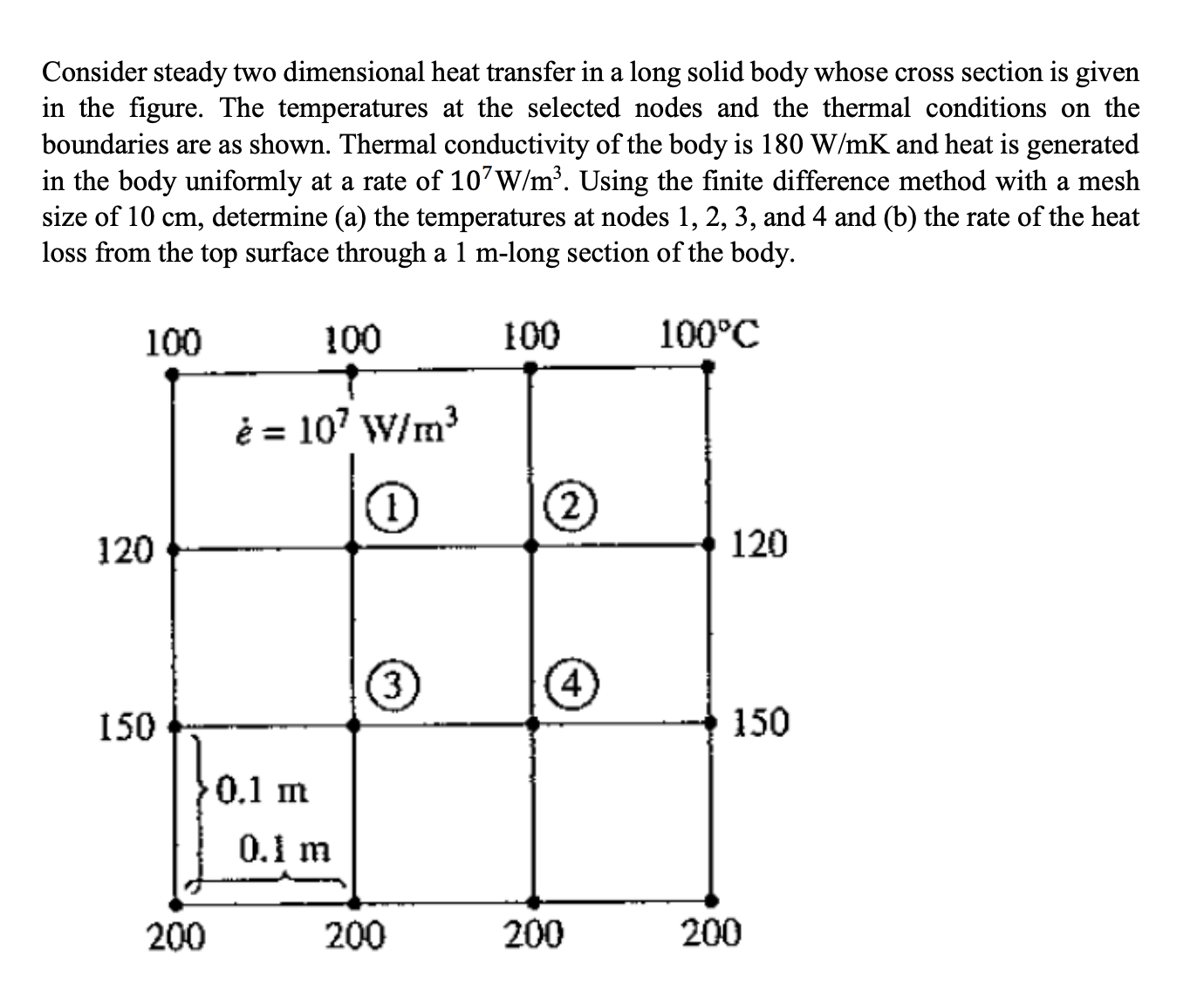 Solved by an EXPERT Consider steady two dimensional heat transfer in a | Chegg.com