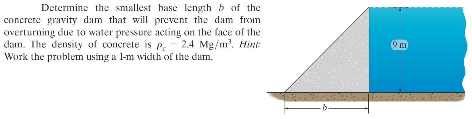 Solved Determine the smallest base length b of the concrete | Chegg.com