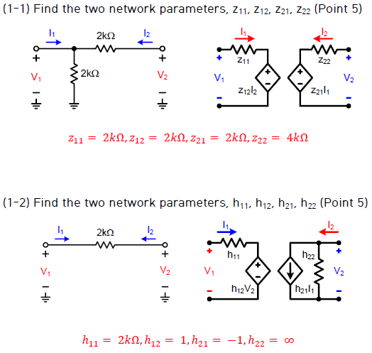 Solved (1-1) Find the two network parameters, | Chegg.com
