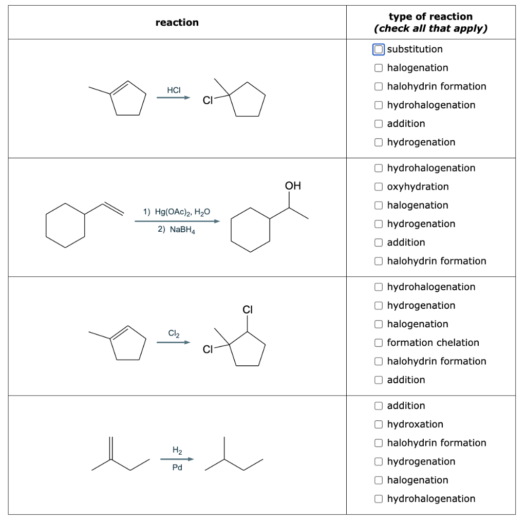 Solved HCl 1) Hg(OAc)2,H2O Cl2 Pd H2 | Chegg.com