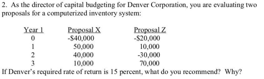 Solved 1) You must calculate NPV and IRR for each problem, | Chegg.com