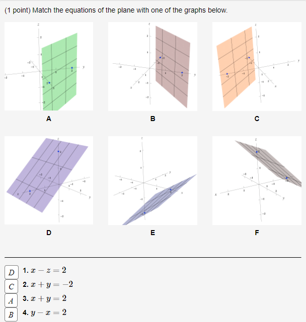 Solved Match the equations of the plane with one of the | Chegg.com