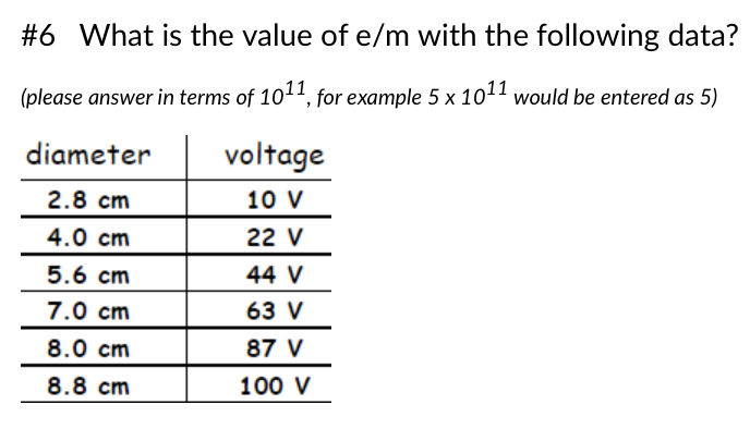 Solved \#6 What is the value of e/m with the following data? | Chegg.com