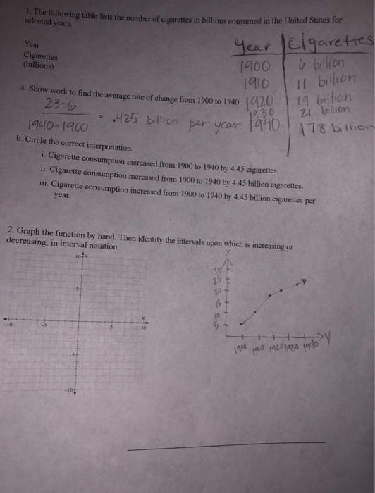 Solved Hi i need help solving out this two problems. I would | Chegg.com