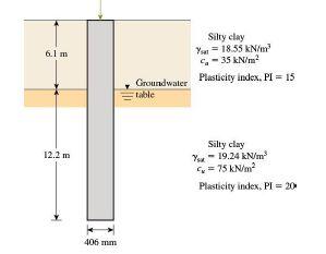 Solved A concrete pile 406mm x 406mm in cross section is | Chegg.com