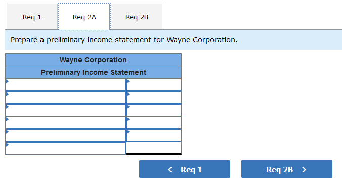 Solved Prepare a preliminary income statement for Wayne | Chegg.com