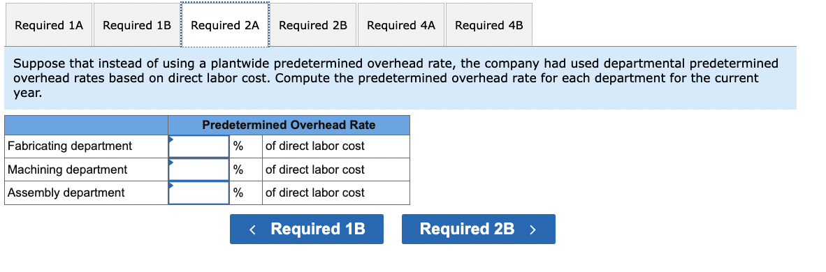 Solved Suppose that instead of using a plantwide | Chegg.com