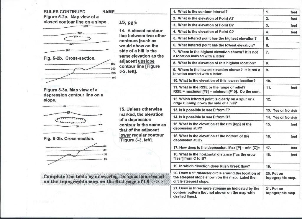 Solved NAME The questions in this exercise are based on this | Chegg.com