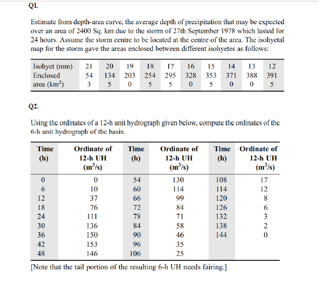Solved Qi. Estimate from depth-area curve, the average depth | Chegg.com