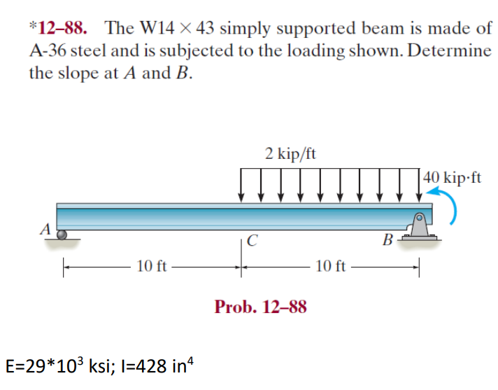 Solved *12-88. The W14 ×43 simply supported beam is made of | Chegg.com
