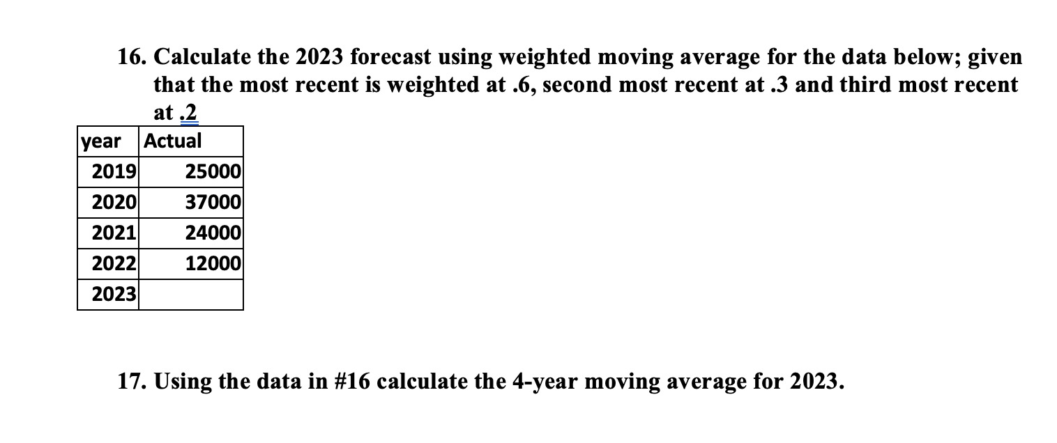 Solved 16. Calculate the 2023 forecast using weighted moving | Chegg.com