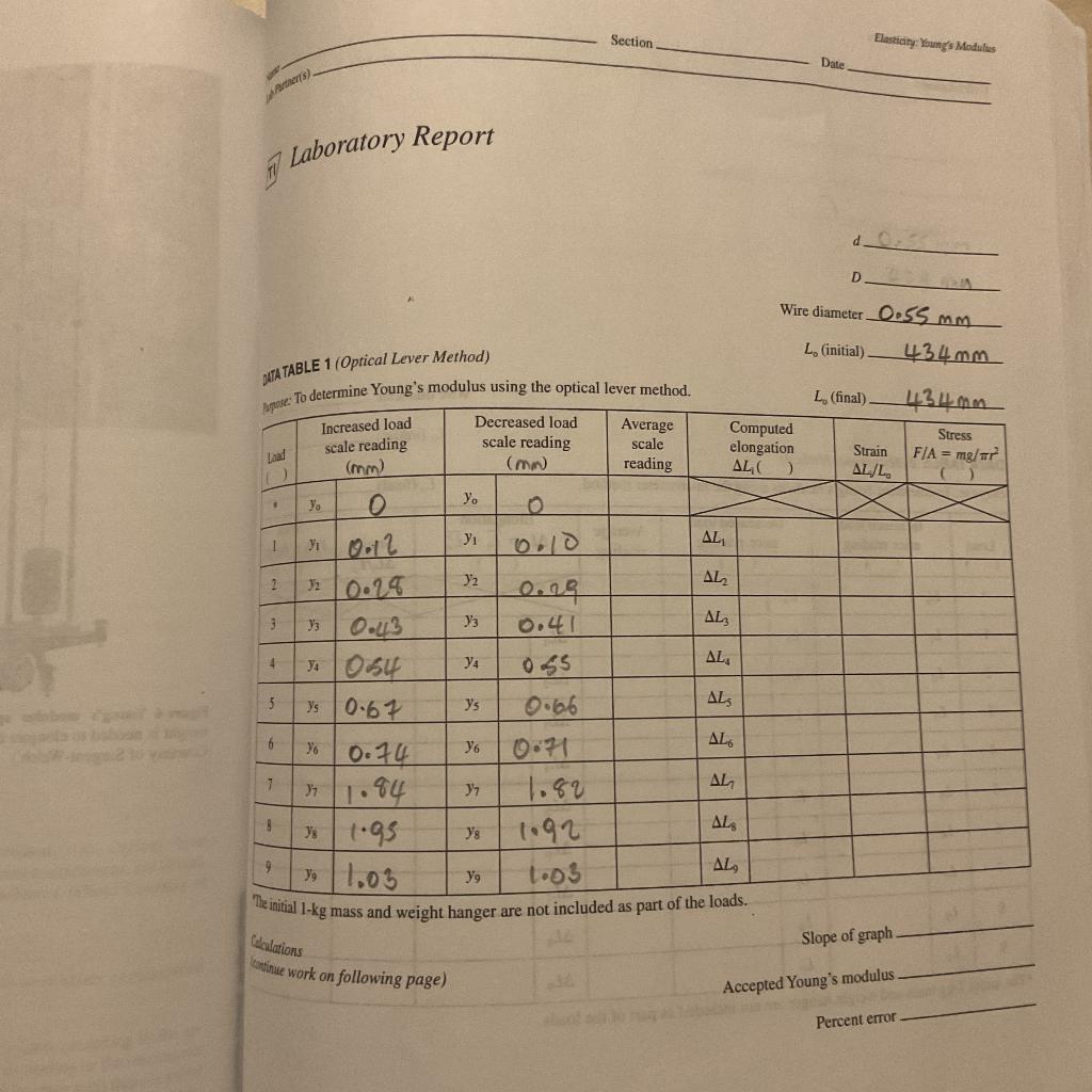 W्रTA TABLE 1 (Optical Lever Method) L0 (initial) 434 | Chegg.com