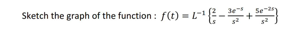 Solved 3e -S 5e Sketch the graph of the function : f(t) = | Chegg.com