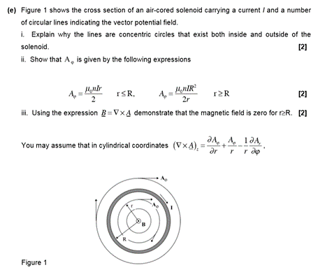 Solved (e) Figure 1 shows the cross section of an air-cored | Chegg.com