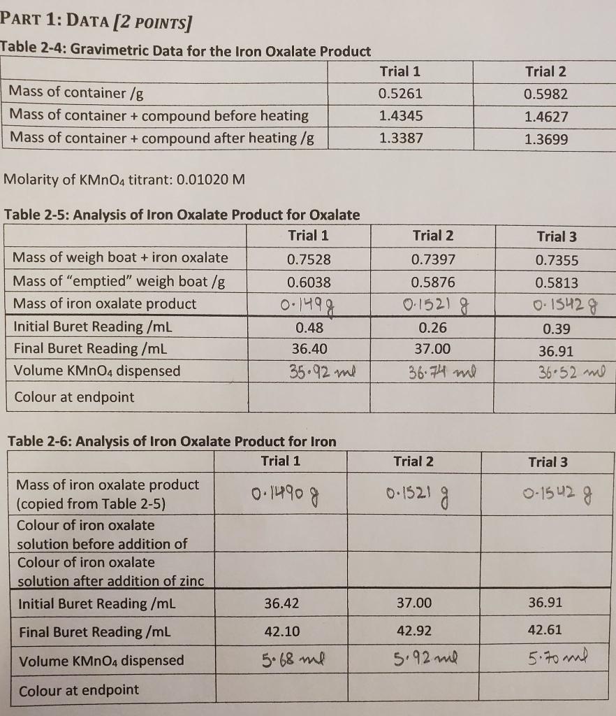 Solved PART 1: DATA [2 POINTS) Table 2-4: Gravimetric Data | Chegg.com