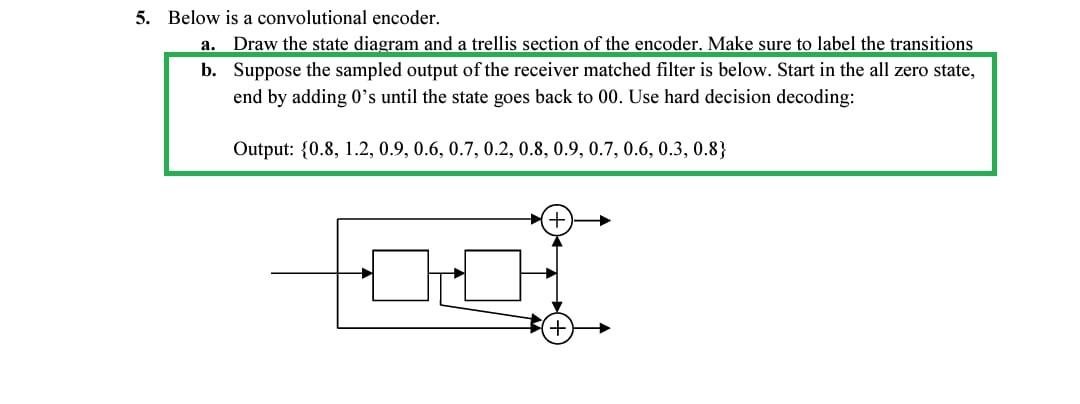 Solved 5. Below is a convolutional encoder. a. Draw the | Chegg.com