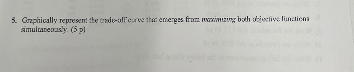 Solved Graphically represent the trade-off curve that | Chegg.com