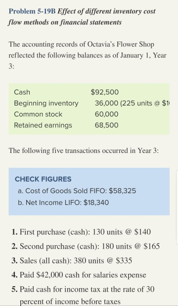 Solved Problem 5-19B Effect of different inventory cost flow | Chegg.com