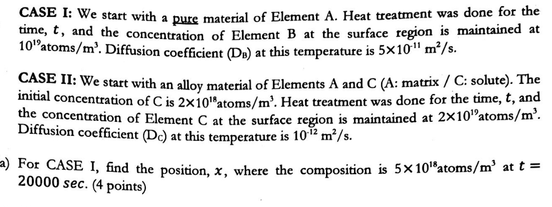 Solved CASE I: We start with a pure material of Element A. | Chegg.com