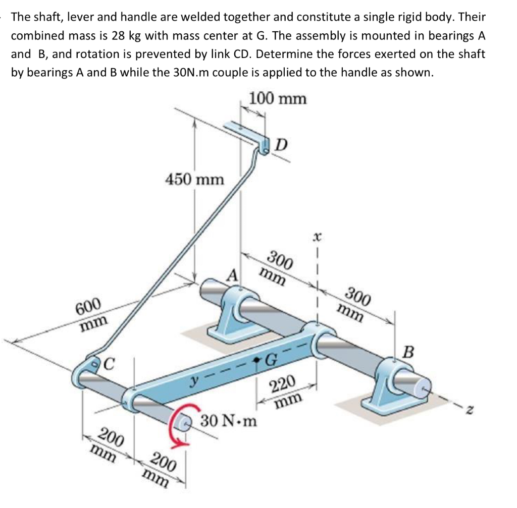 Solved The shaft, lever and handle are welded together and | Chegg.com