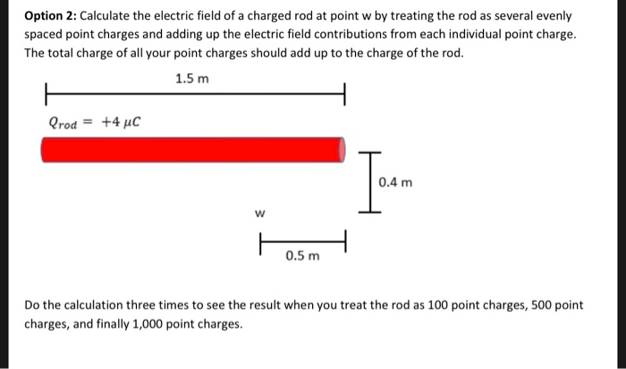 Solved Option 2: Calculate the electric field of a charged | Chegg.com