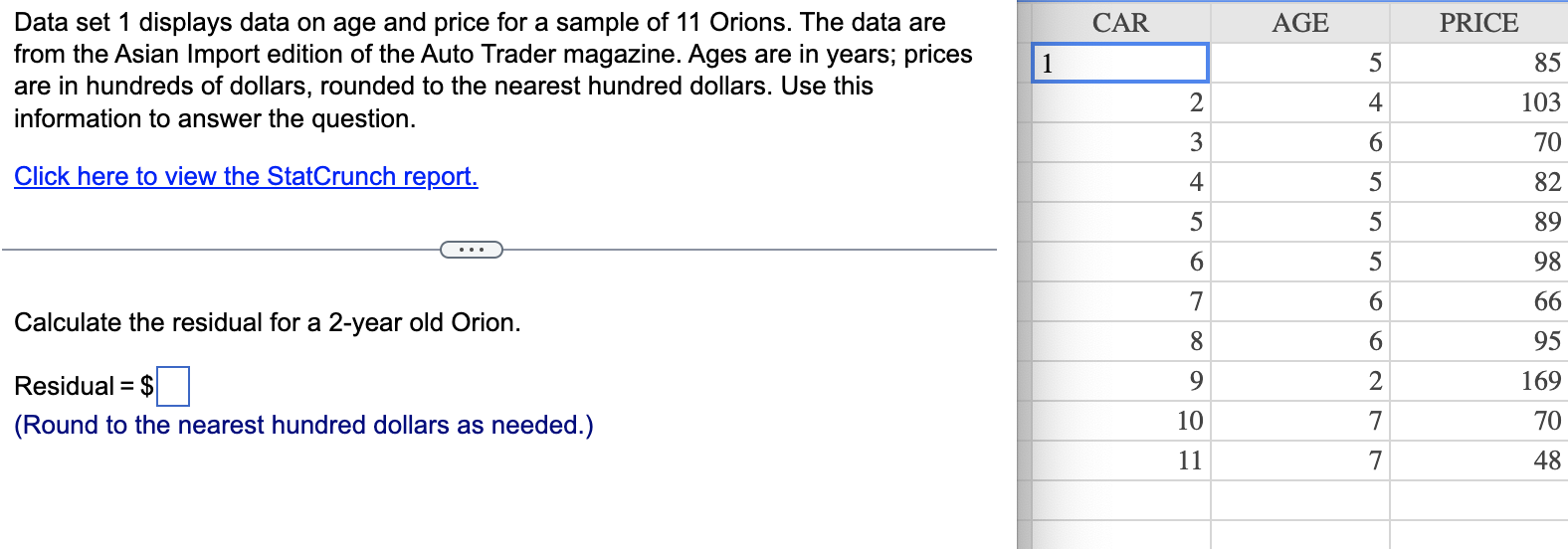Solved Data set 1 displays data on age and price for a | Chegg.com