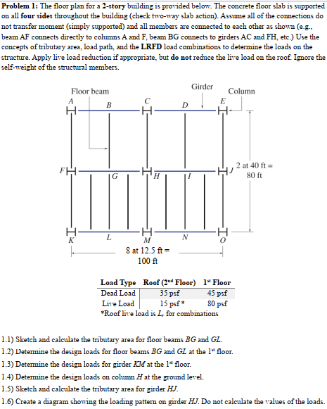 Solved Problem 1: The floor plan for a 2-story building is | Chegg.com