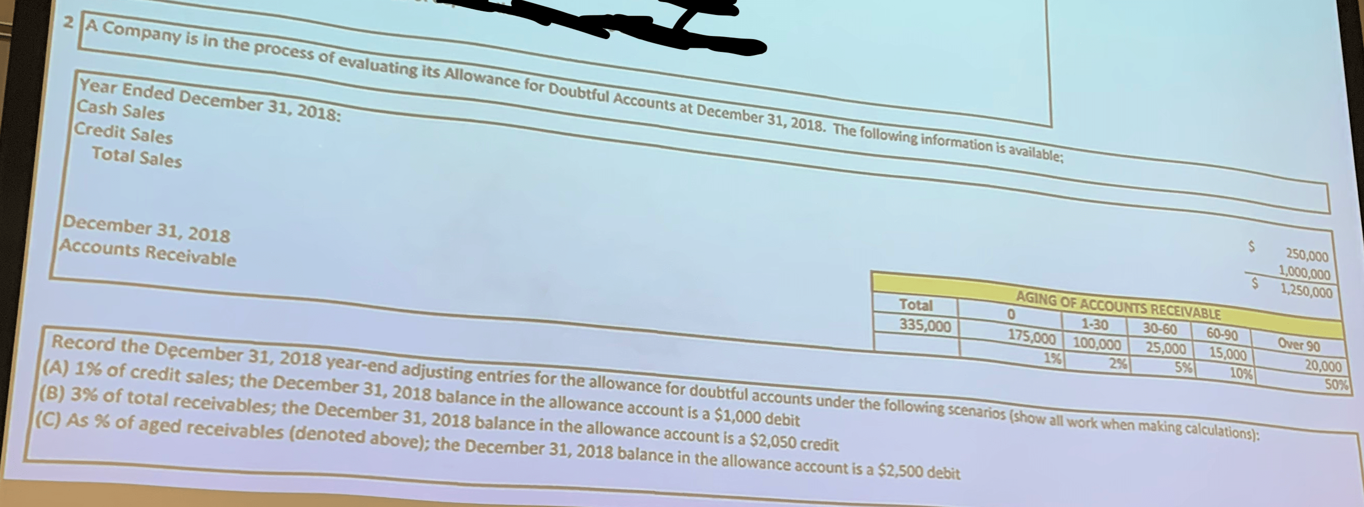 Solved A company is in the process of evaluating its | Chegg.com
