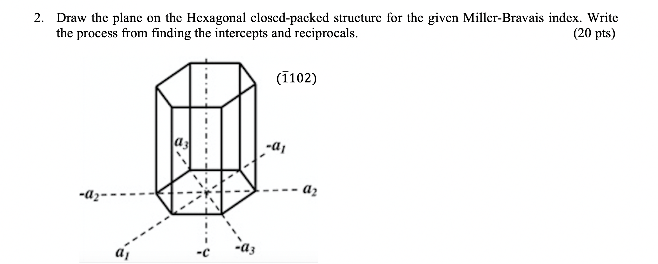 Solved 2. Draw the plane on the Hexagonal closed-packed | Chegg.com