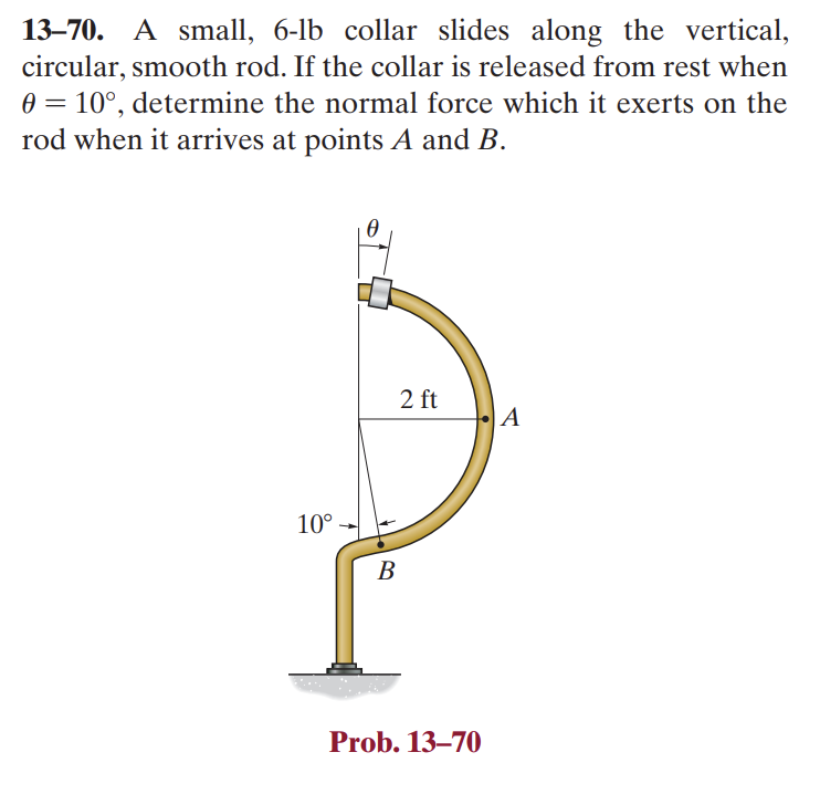 Solved 13-70. A small, 6-lb collar slides along the | Chegg.com