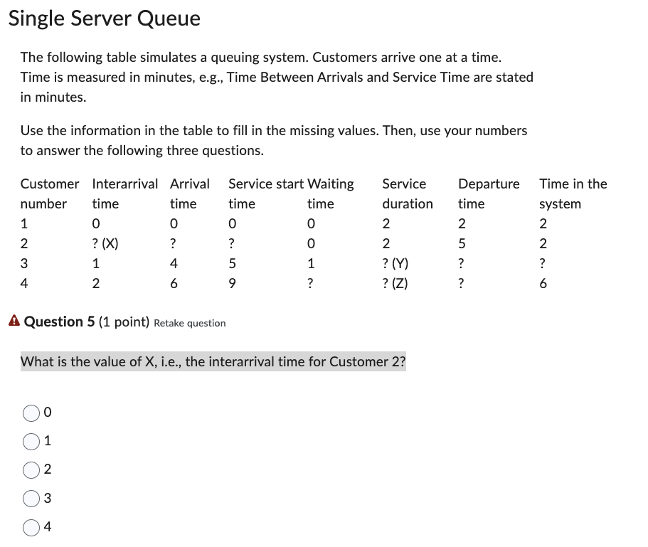 Solved Single Server Queue The Following Table Simulates A