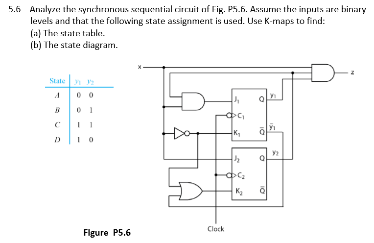 Solved 56 Analyze The Synchronous Sequential Circuit Of 5942