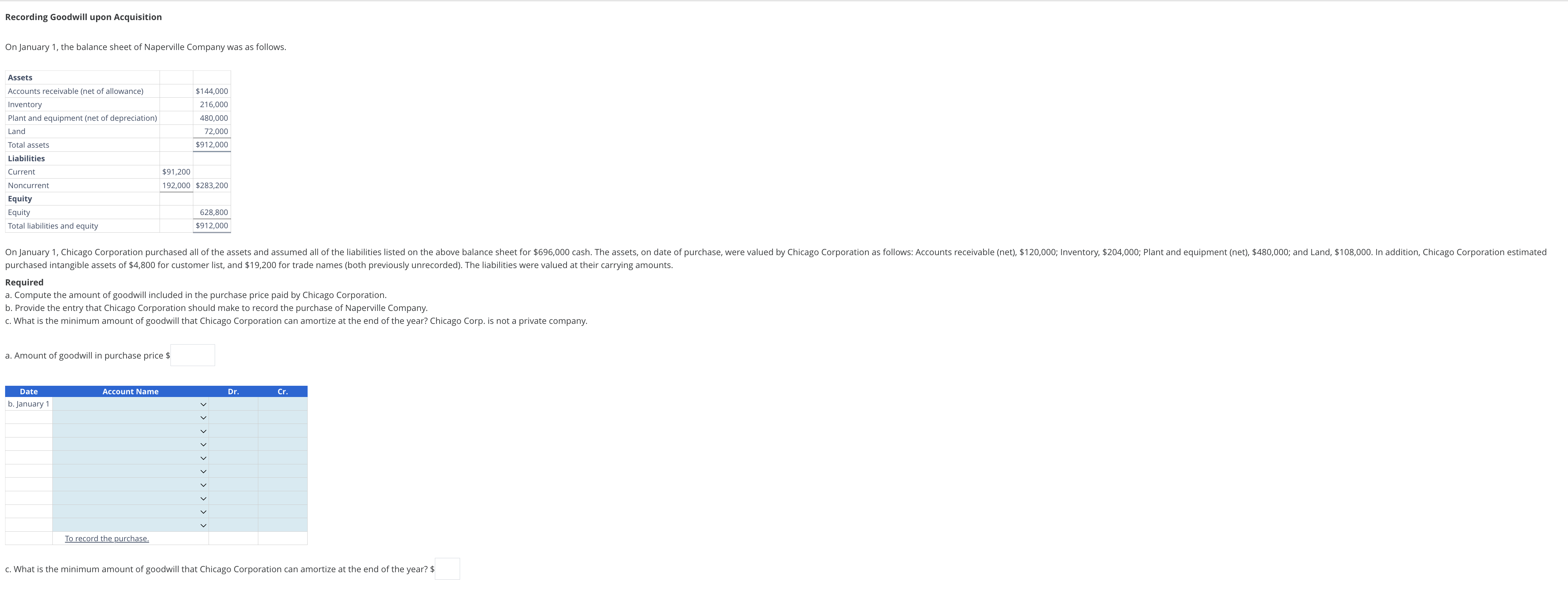 Solved Recording Goodwill upon AcquisitionOn January 1, ﻿the | Chegg.com