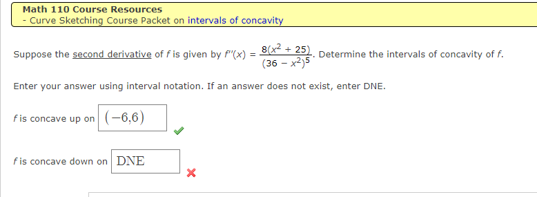 Solved Math 110 Course Resources - Curve Sketching Course | Chegg.com