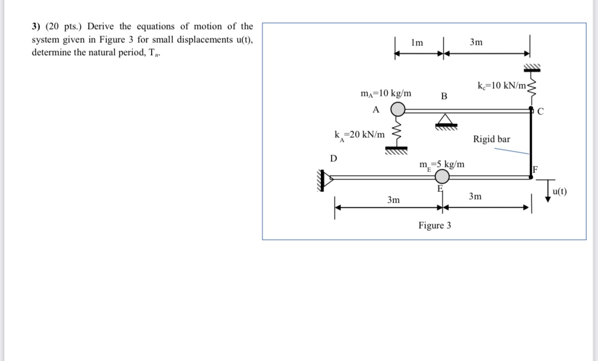 Solved 3) (20 pts.) Derive the equations of motion of the | Chegg.com Solved 3) (20 pts.) Derive the equations of motion of the | Chegg.com