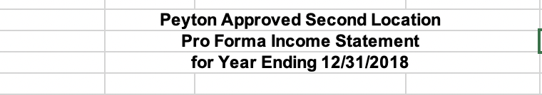 PEYTON APPROVED PRO FORMA INFORMATION The company is | Chegg.com