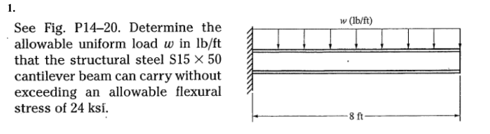 Solved See Fig. P14-20. Determine the allowable uniform load | Chegg.com