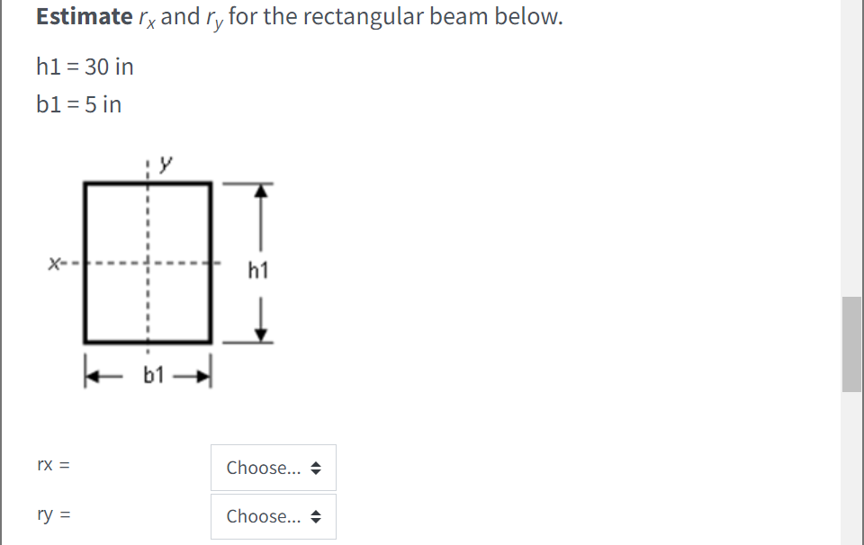 Solved Estimate rx and ry for the rectangular beam below. | Chegg.com