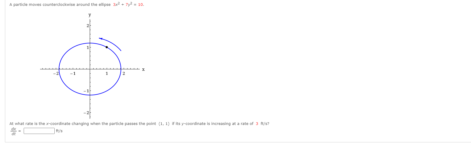 Solved A particle moves counterclockwise around the ellipse | Chegg.com