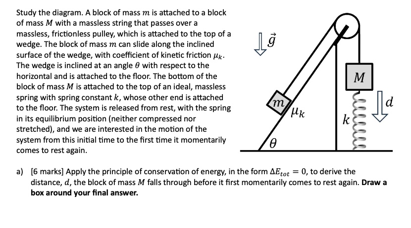 Solved by an EXPERT Study the diagram. A block of mass \( ﻿m \) ﻿is ...