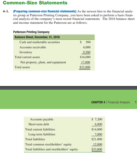 Solved Common-Size Statements 4-1. (Preparing common-size | Chegg.com