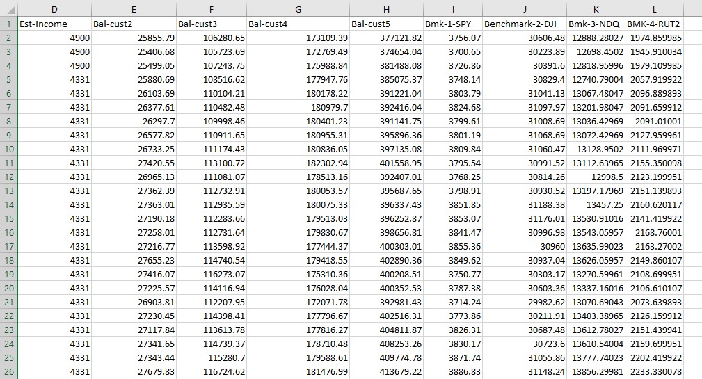 Solved Submit by email in 1 ﻿txt file named as follows | Chegg.com