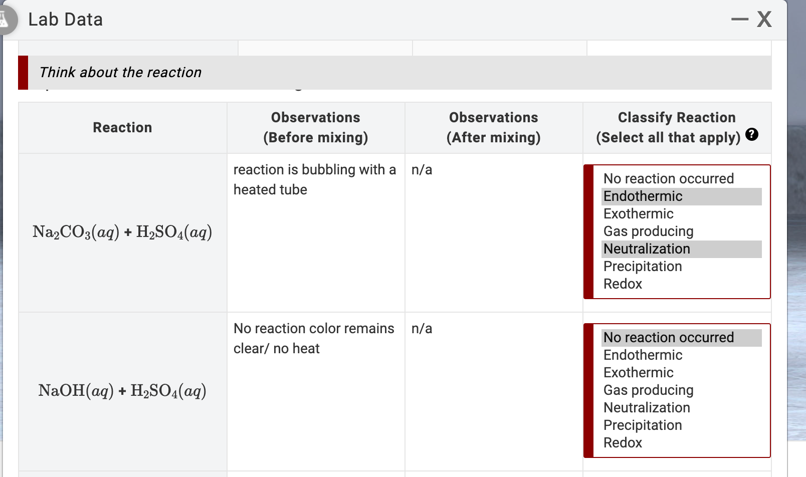 Solved Lab Data −x Think about the reaction | Chegg.com