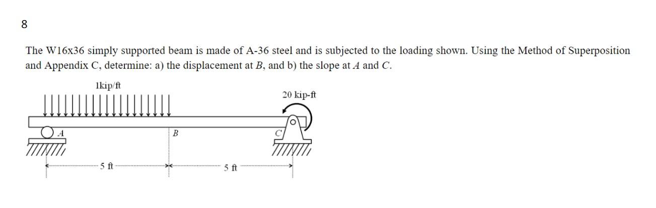 Solved 8 The W16x36 simply supported beam is made of A-36 | Chegg.com