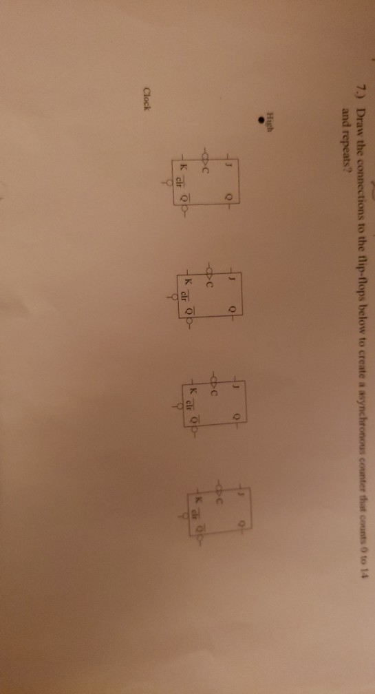 Solved Determine each of the "Q" output waveforms for the | Chegg.com