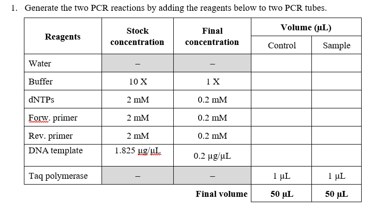 Solved 1. Generate the two PCR reactions by adding the | Chegg.com